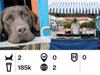 BrewDog | Our History