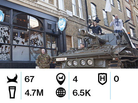 BrewDog | Our History