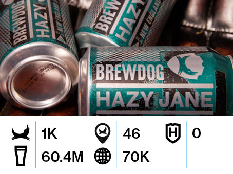 BrewDog | Our History