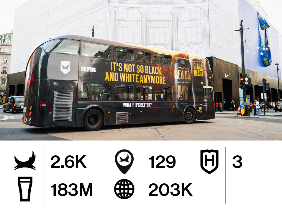 BrewDog | Our History